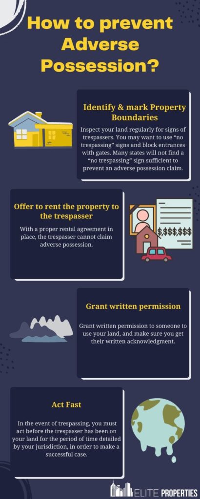 An Overview on the Law of “Adverse Possession” | Elite Properties NY